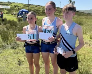 Harriers Lancashire | Rossendale Harriers & Athletic Club